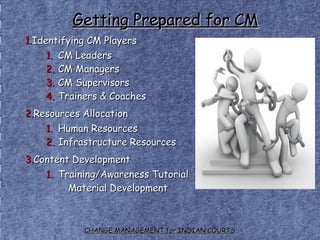 Change Management Systm Presentation.pdf | Business | Business and Finance