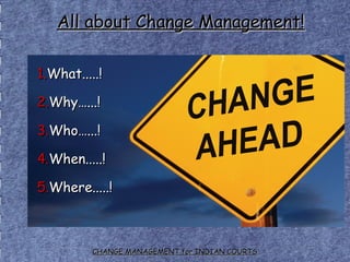 Change Management Systm Presentation.pdf | Business | Business and Finance