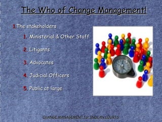 Change Management Systm Presentation.pdf | Business | Business and Finance