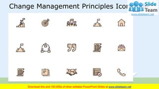 Change Management Principles PowerPoint Presentation Slides | PPT