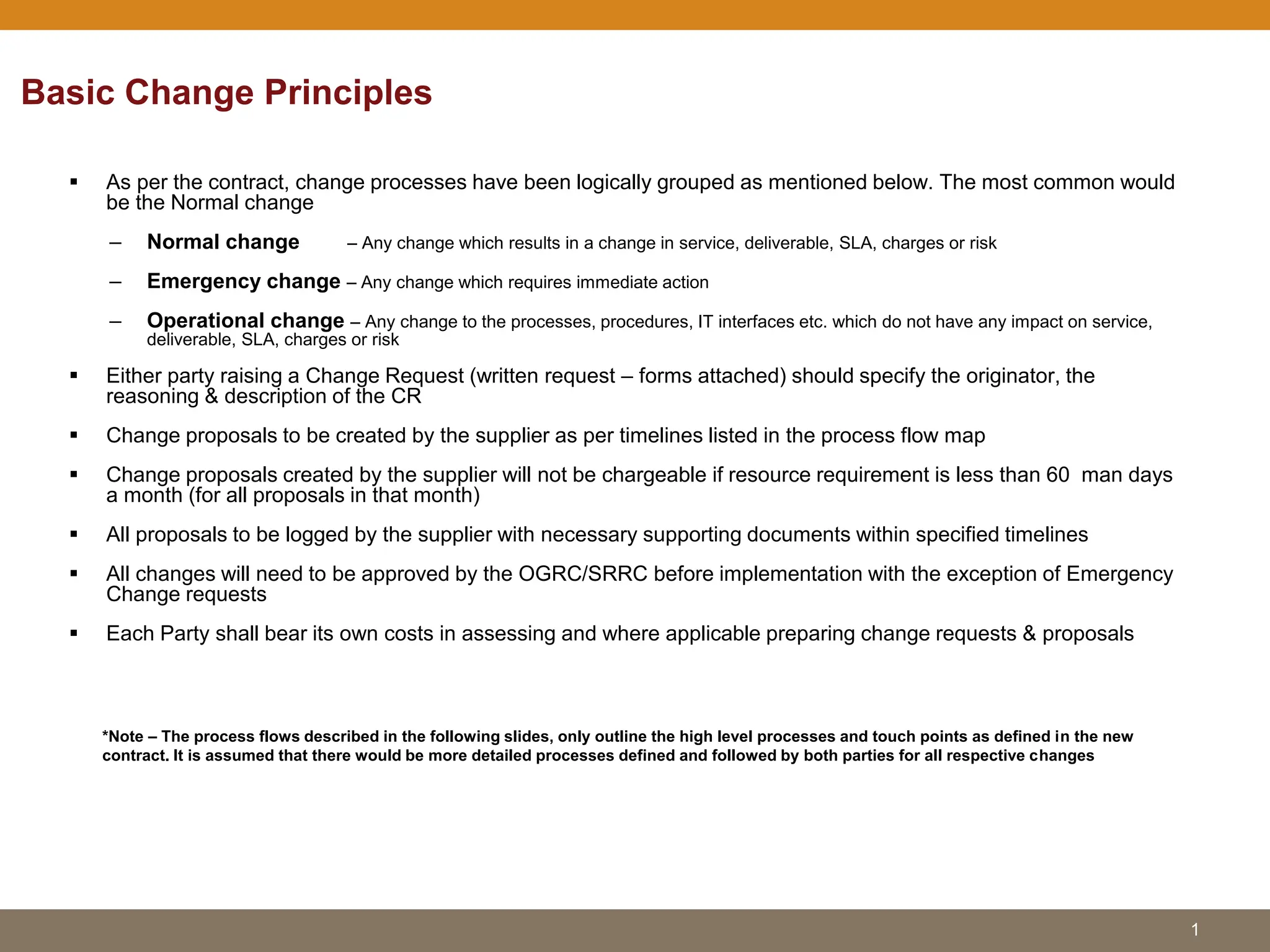 Change Management Process OPerational.ppt