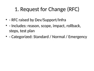 Change_Management_Processes_document.pptx