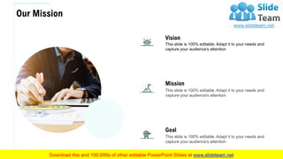 Change Management Proposal PowerPoint Presentation Slides | PDF