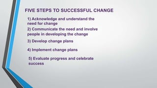 CHANGE MANAGEMENT REPORT.pptx