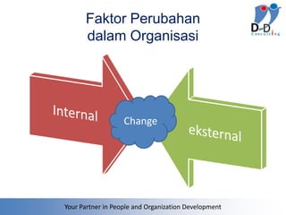 Change Management. | PPTX