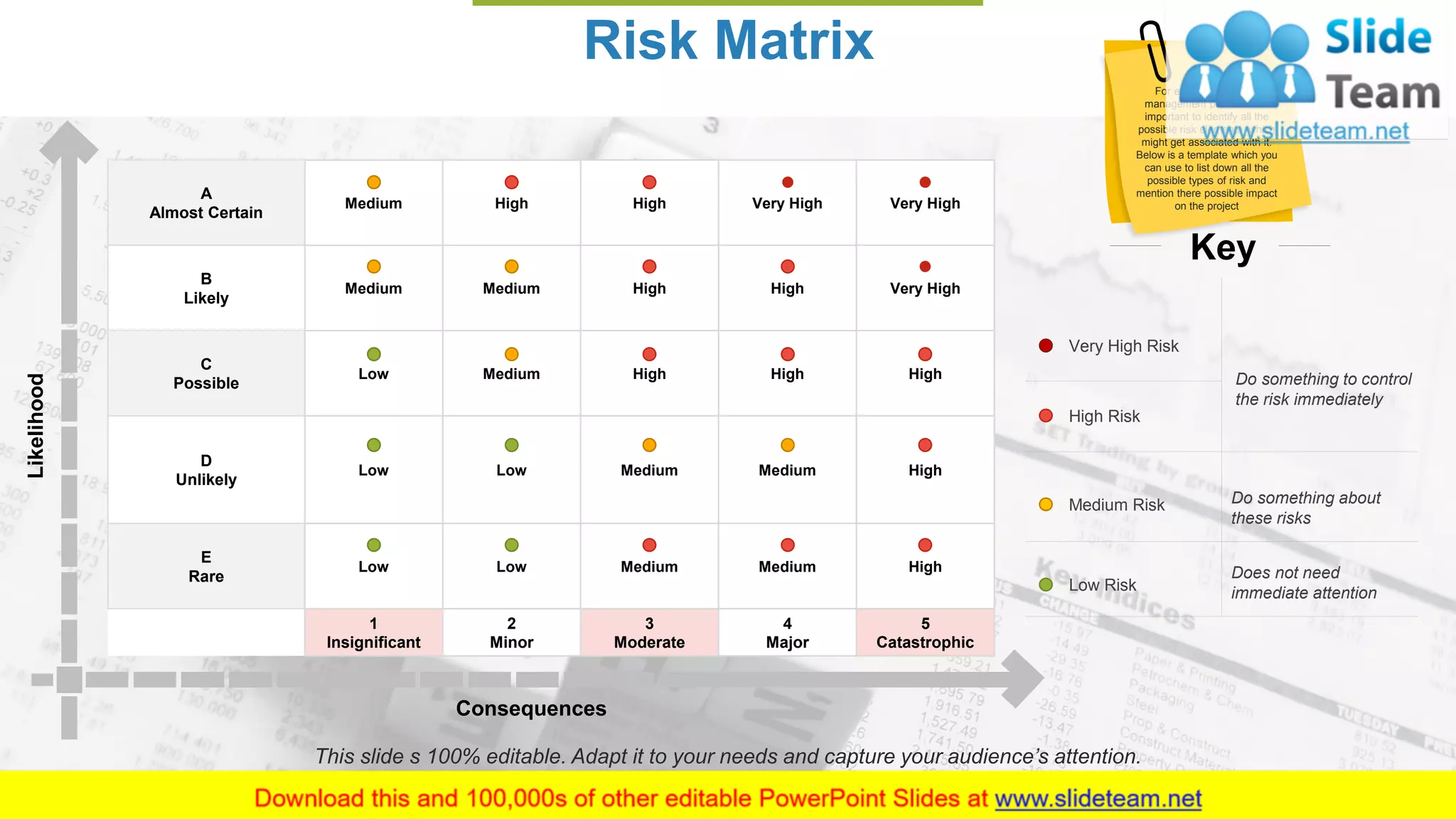 Change Management Risks And Barriers PowerPoint Presentation Slides | PDF
