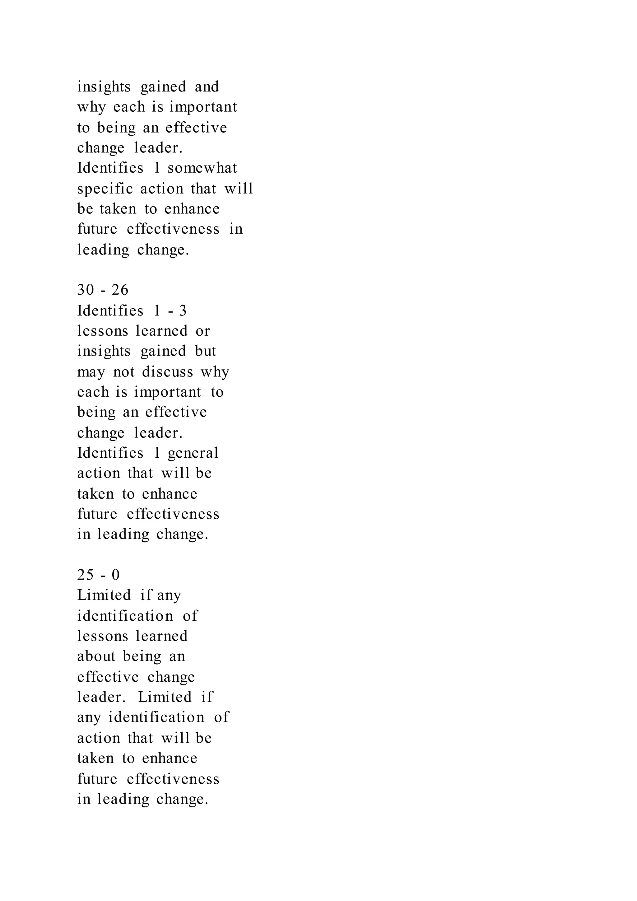 Change Management Simulation Reflection Paper Week 6 Assignm | DOCX