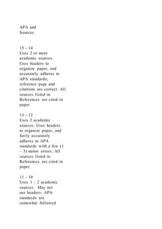 Change Management Simulation Reflection Paper Week 6 Assignm | DOCX