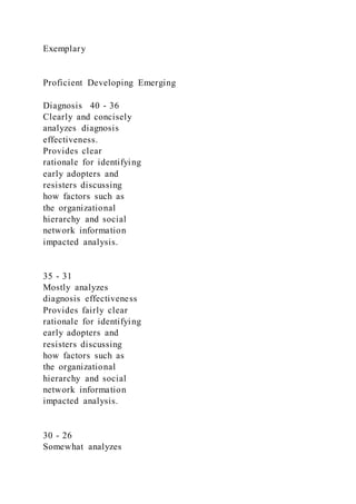 Change Management Simulation Reflection Paper Week 6 Assignm | DOCX