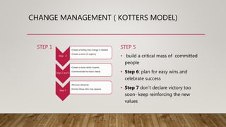 Change management Kotter and Lewin | PPTX