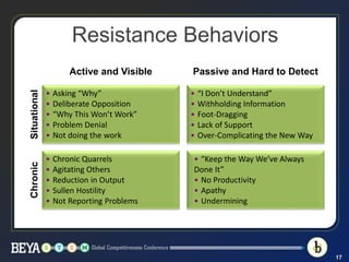 Change Management Soup for the Business Soul: Provide Support and ...