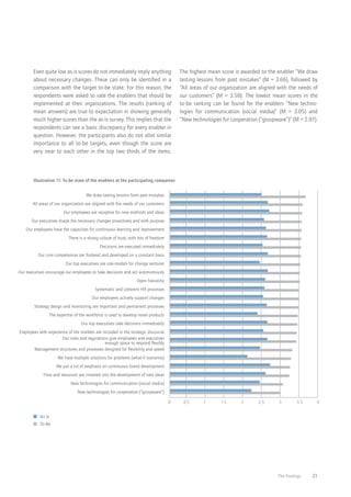 Kienbaum US Change Management Study 2014/2015 | PDF