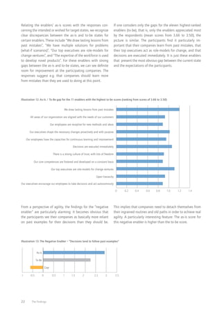 Kienbaum US Change Management Study 2014/2015 | PDF