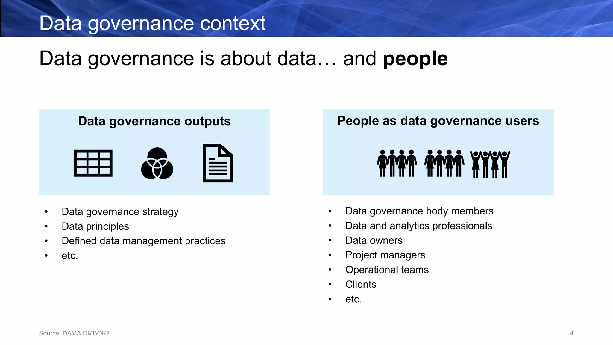 Change management success for data governance | PPT | Free Download