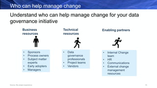 Change management success for data governance | PDF