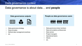 Change management success for data governance | PPT