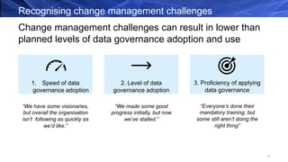 Change management success for data governance | PPT