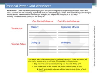 Change management teaching lesson | PPTX