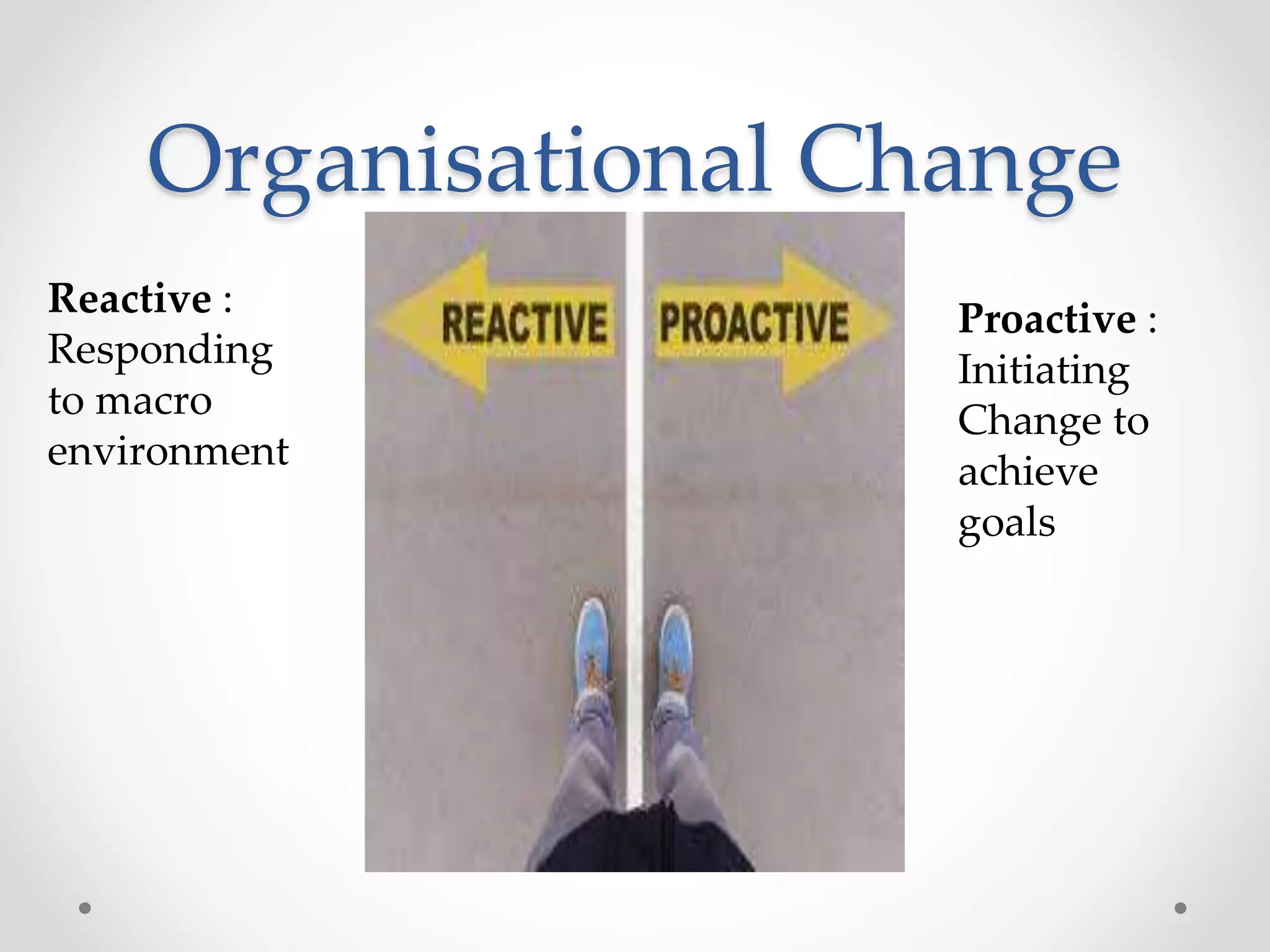 Change management & Technological Change.pptx
