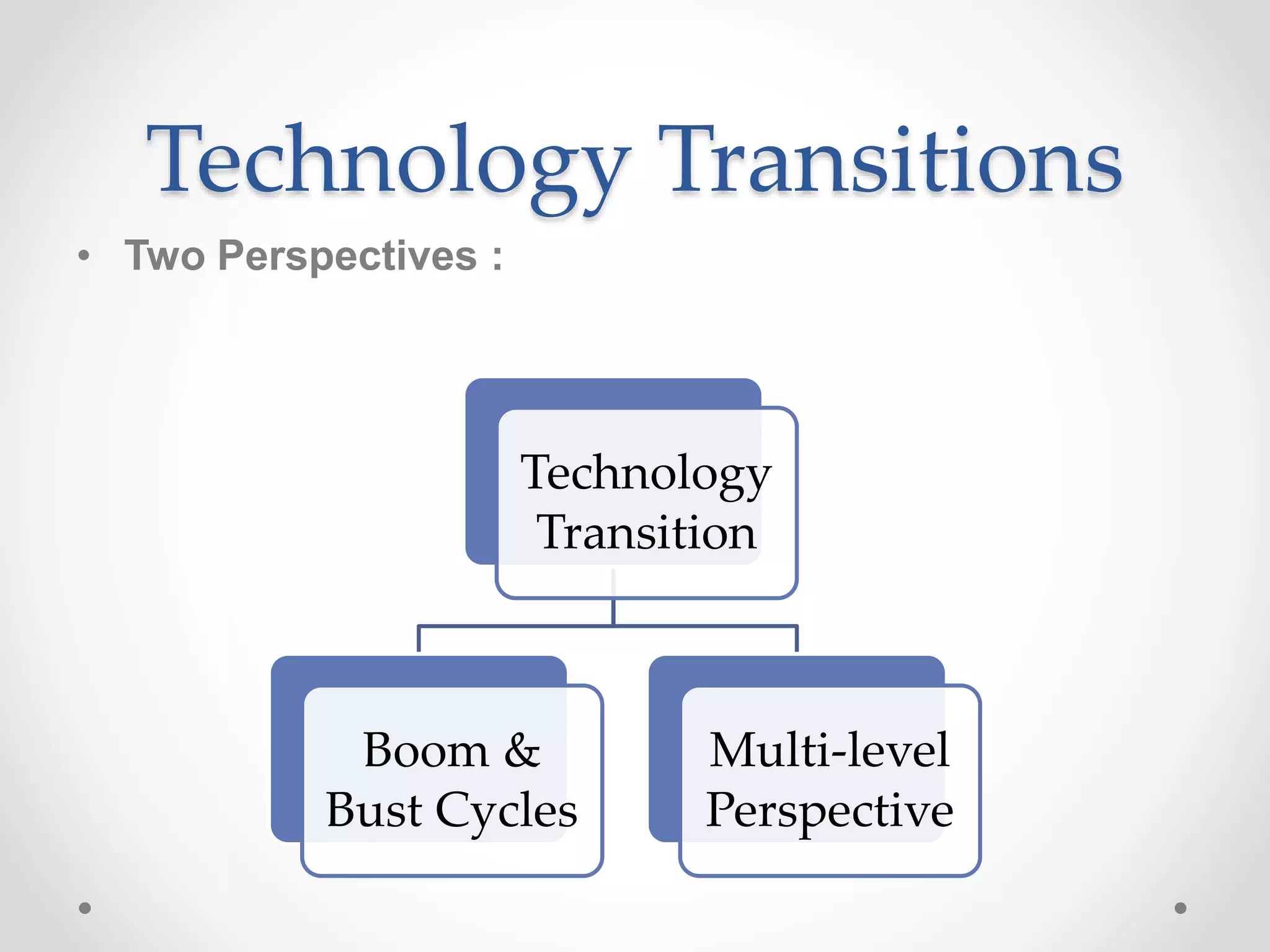 Change management & Technological Change.pptx