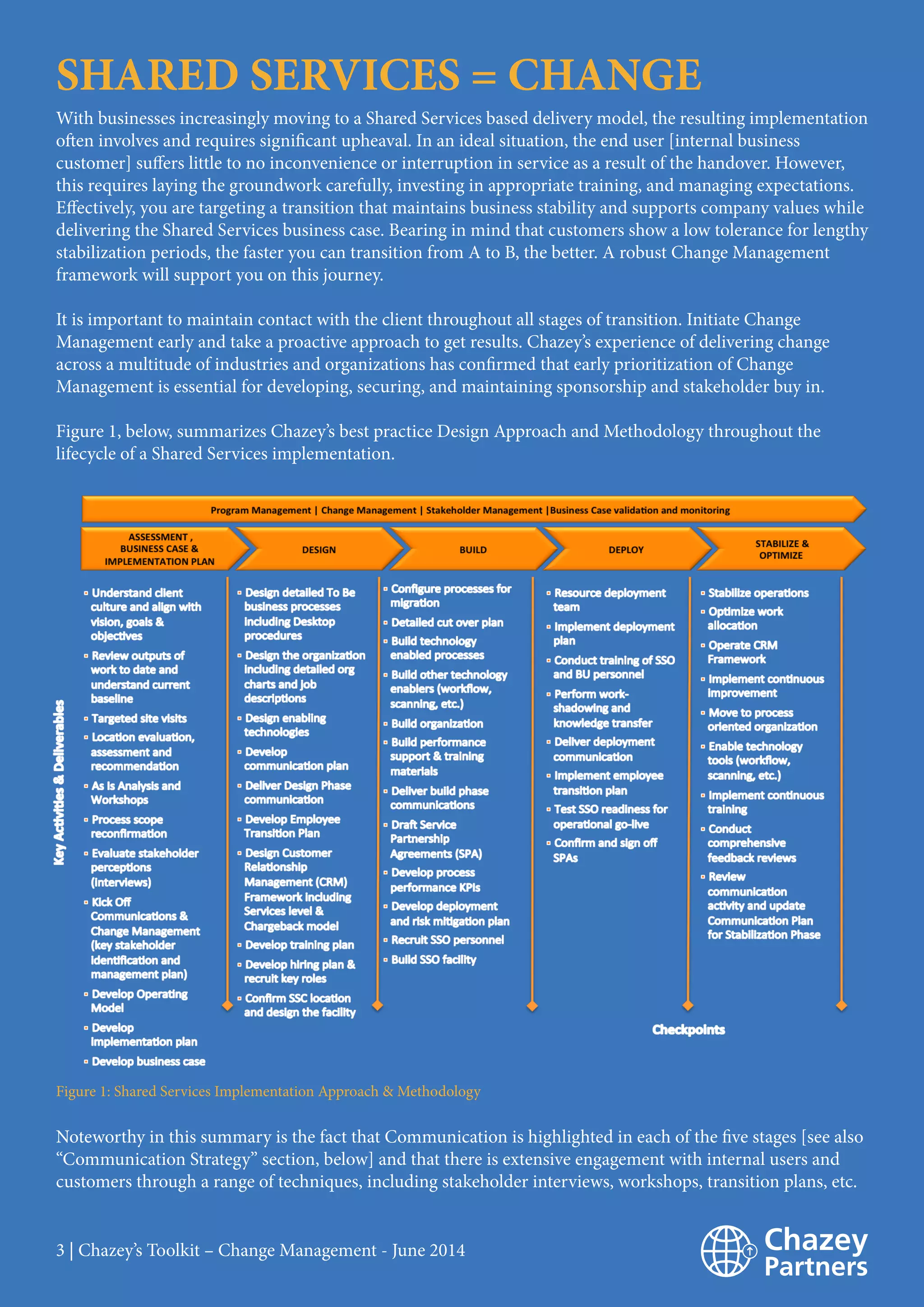 3 Key Factors to Effective Change Management in Shared Services | PDF