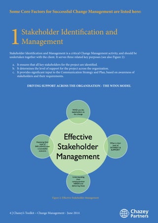 3 Key Factors to Effective Change Management in Shared Services | PDF