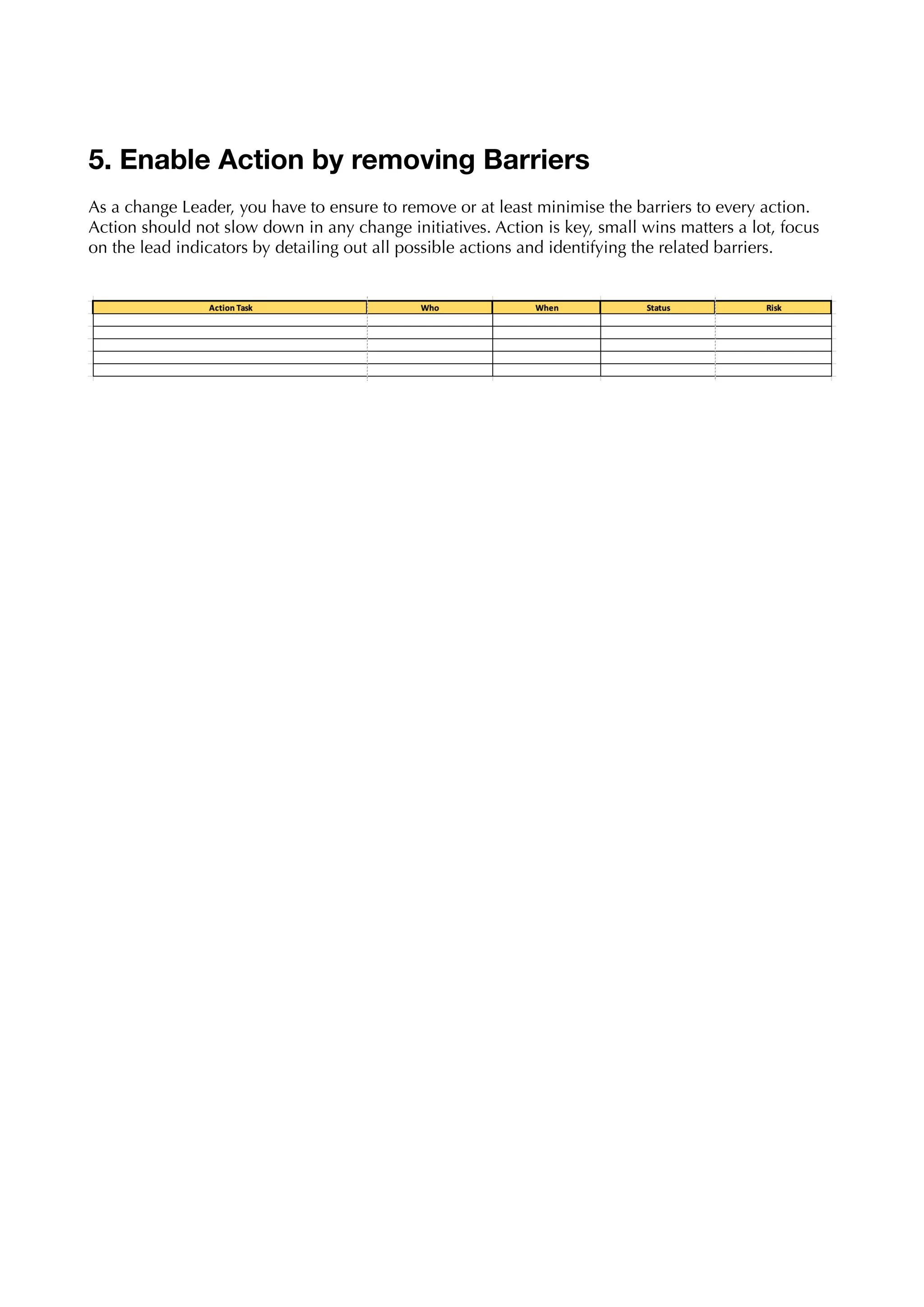 Change management toolkit for Leaders | PDF