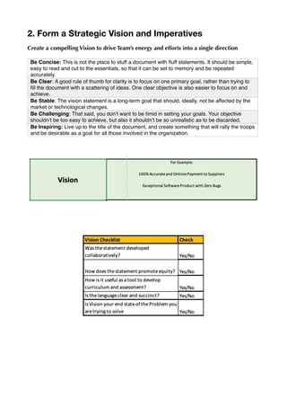 Change management toolkit for Leaders | PDF
