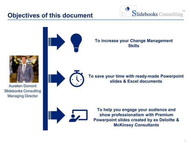 Change Management Toolkit including Models, Plans, Frameworks & Tools ...