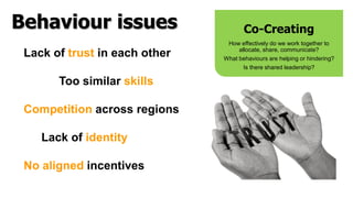 Change management top down and bottom up in your ssc | PPT