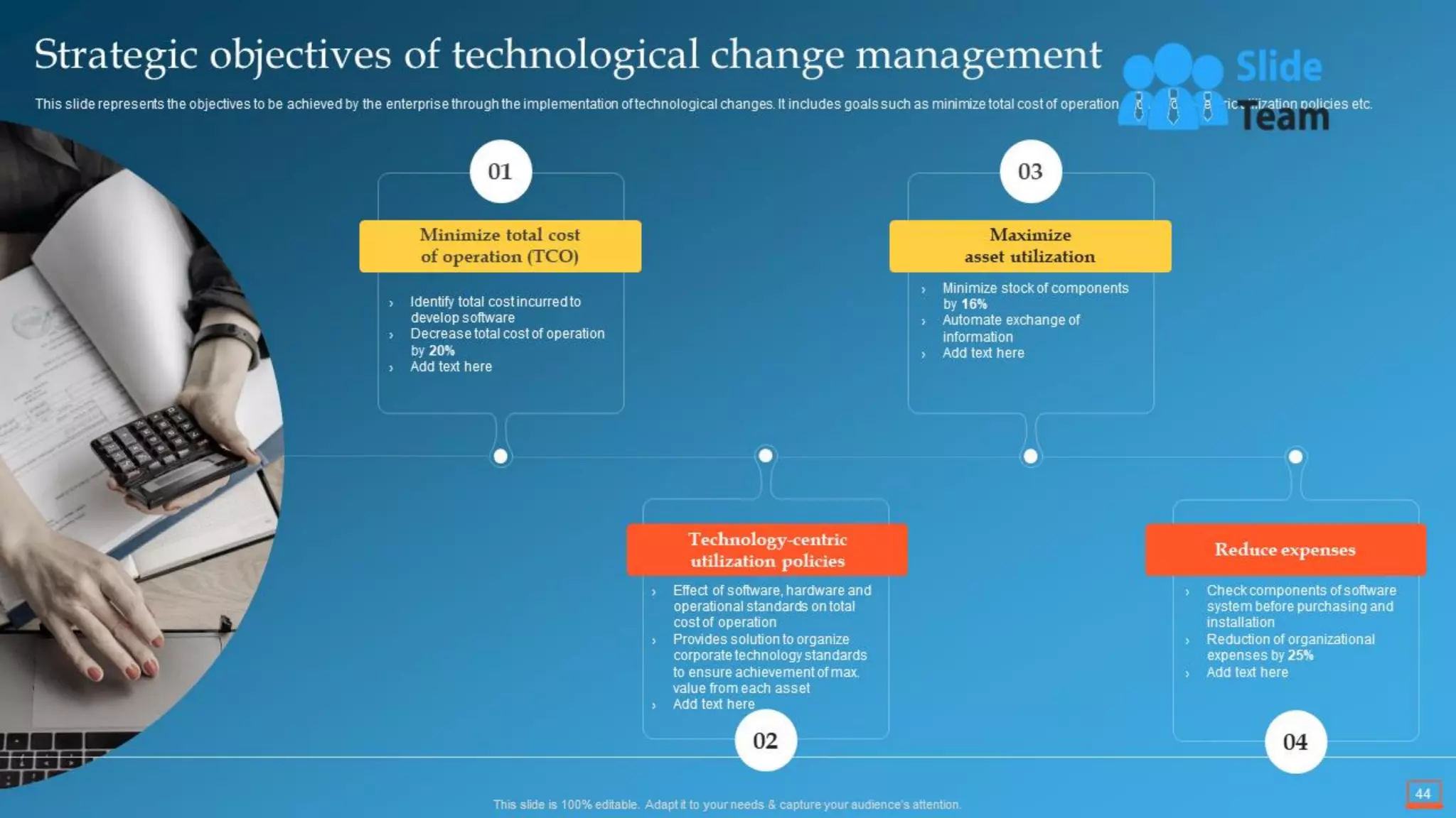 Change Management Training Plan Powerpoint Presentation Slides | PPT ...