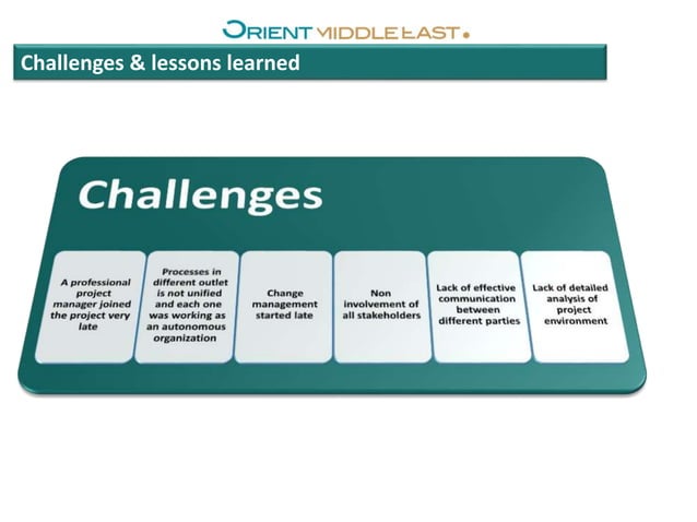 Change Management Using AKDAR Model.pptx | Business Administration ...