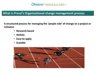 Change Management Using AKDAR Model.pptx