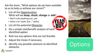 Change Management Workshop slides | PPTX
