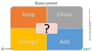Change Management Workshop slides | PPTX