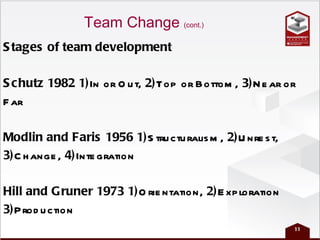Change management | PPT
