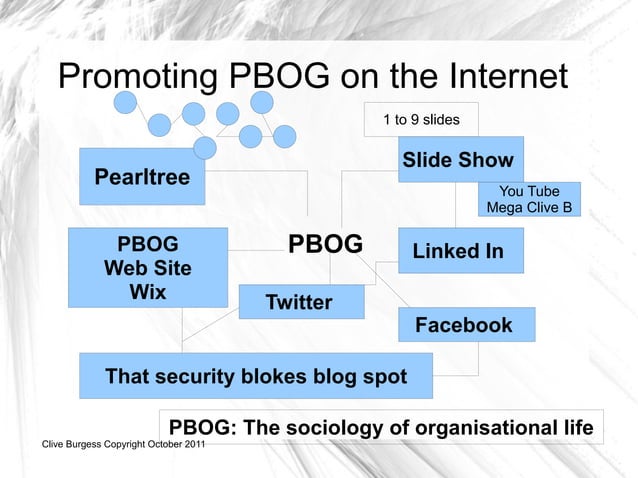 Change mapping out a master plan | PPT