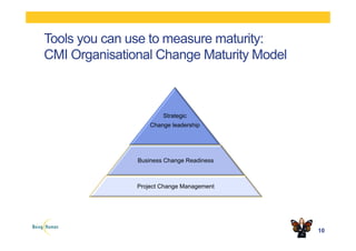 Prosci Change Maturity Community of Practice webinar | PDF