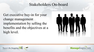 Six steps to implementing Change Management Successfully | PPTX