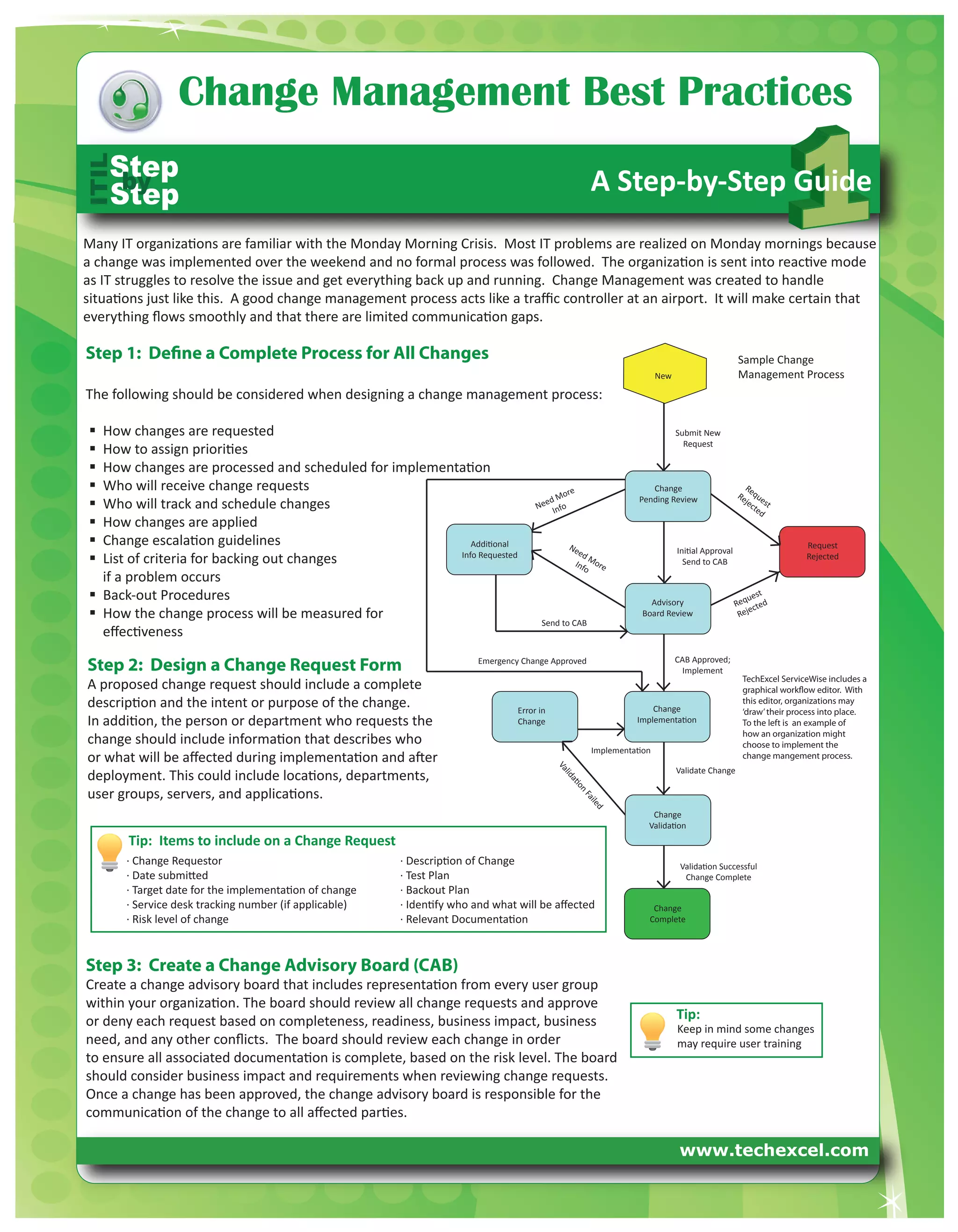 Change Management Best Practices | PDF