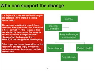 Change Management | PPT