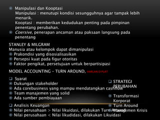 Alat bantu mengampu mata kuliah : Manajemen Perubahan - 2 | PPT