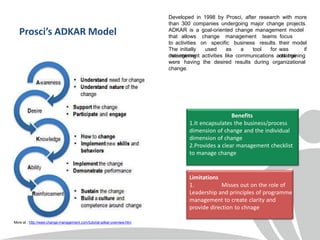 A Comparison of Five popular Models for Managing Business Change | PPT