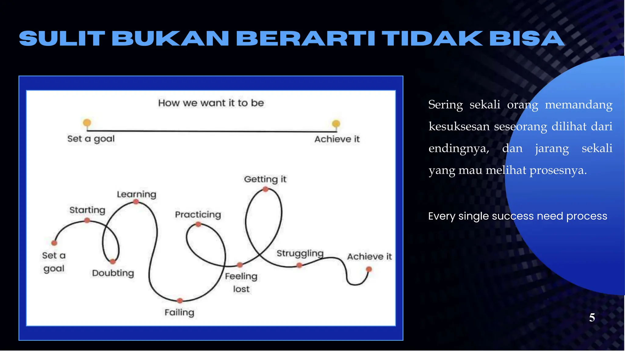 bagaimana merubah mindset anda lebih baik.pptx