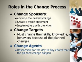 Change Mngt 1.pptx