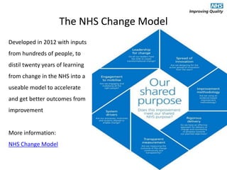 NHS Change Model hack day full report | PPT