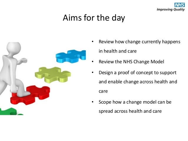NHS Change Model hack day full report