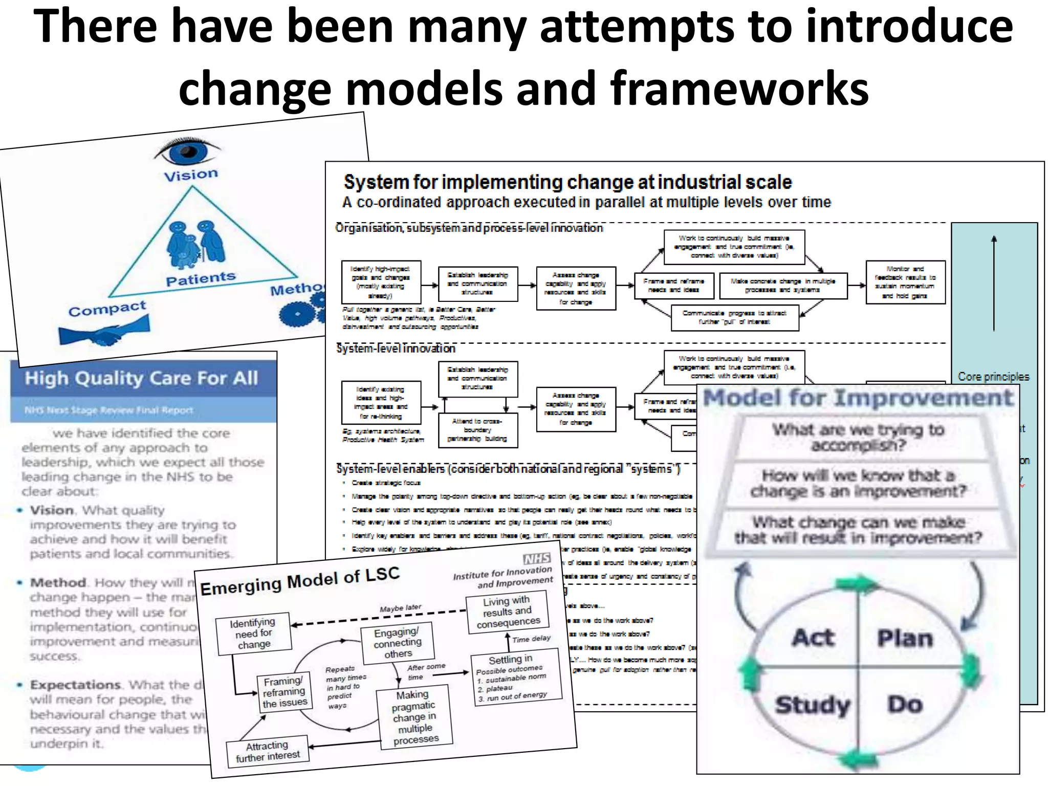 The hack day for the NHS Change Model | PPTX | Business | Business and ...