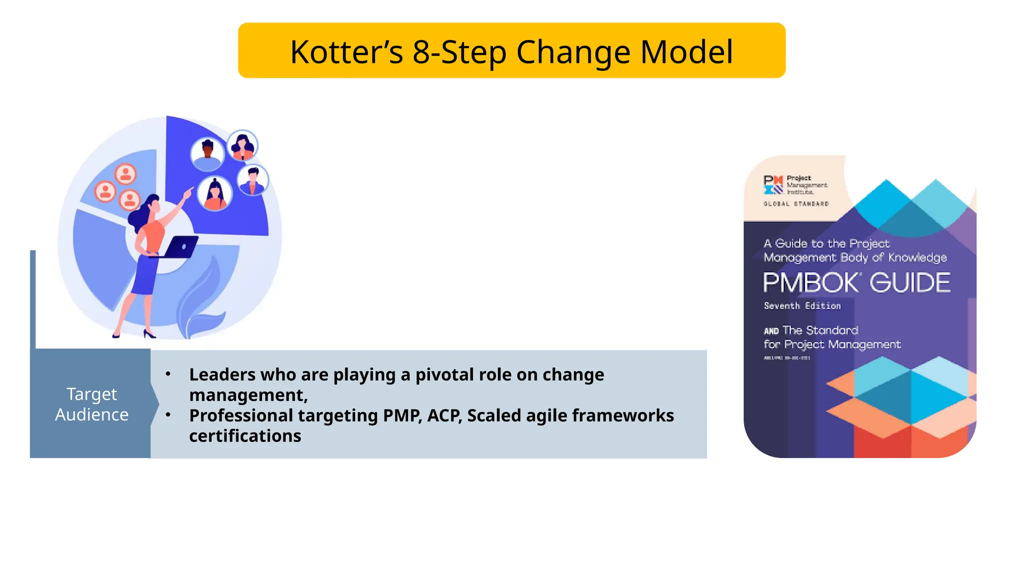 Kotter's 8-Step Change Model Explained | Kotter's Change Management ...