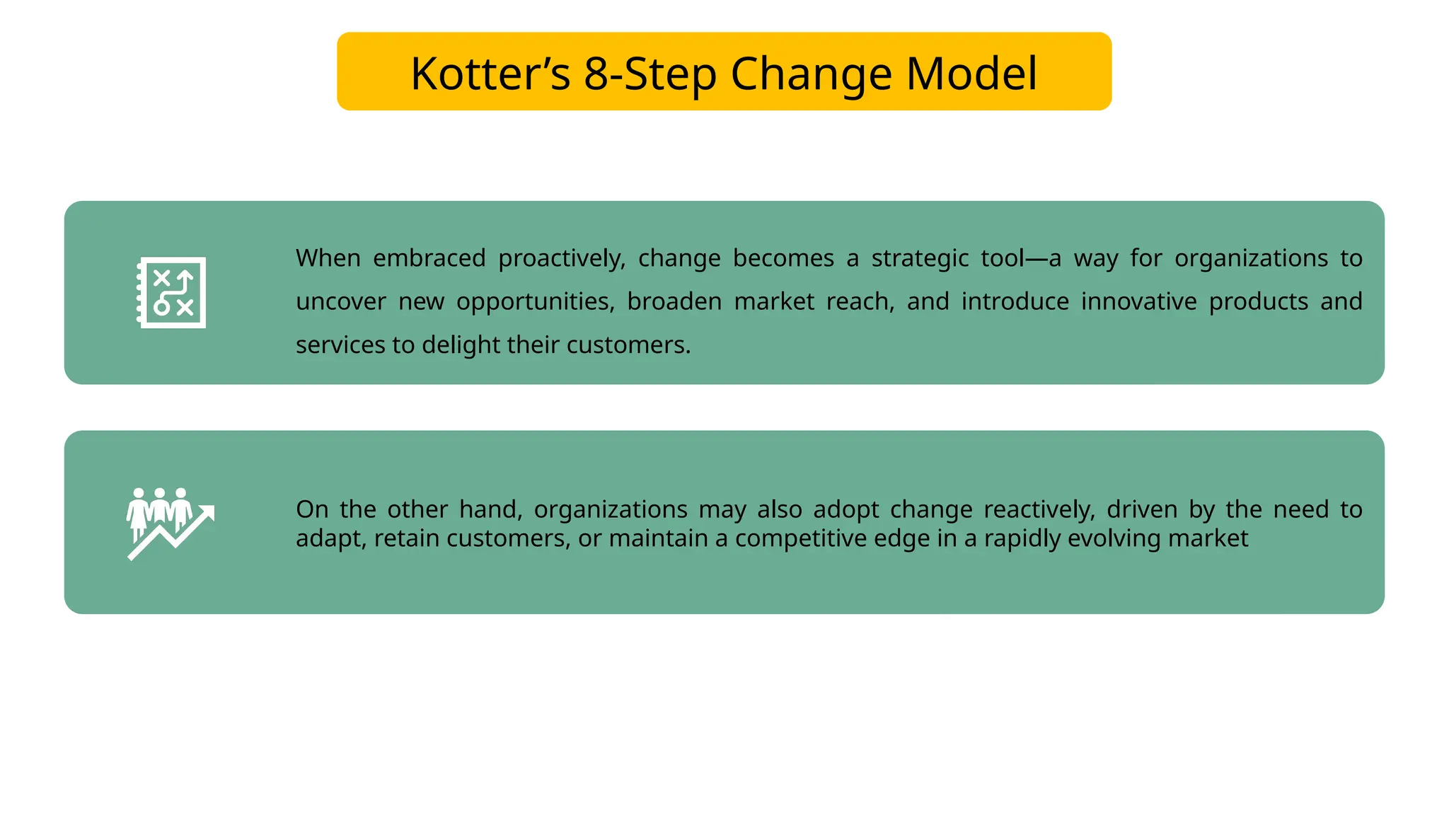 Kotter's 8-Step Change Model Explained | Kotter's Change Management ...